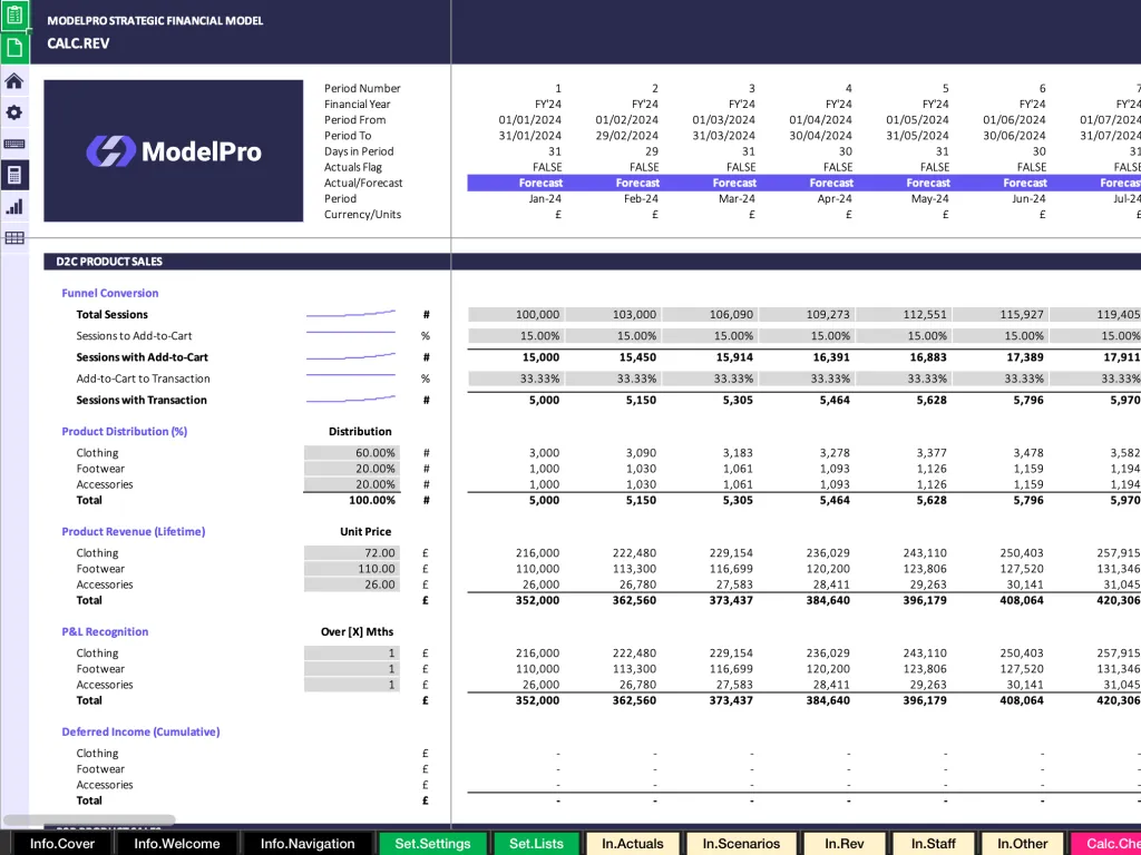 Financial Model Templates | Professional & Investor-Ready